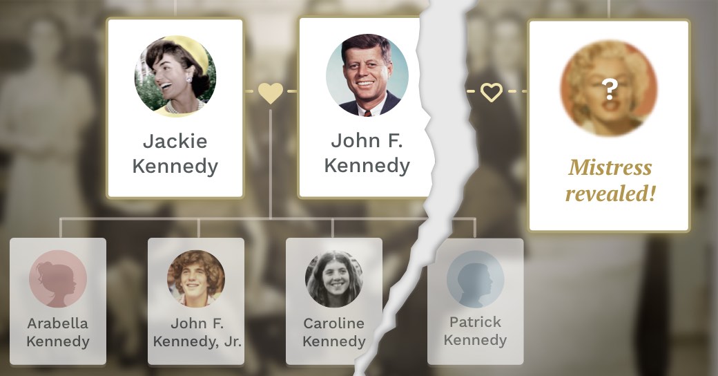 The Kennedy Family Tree Photo